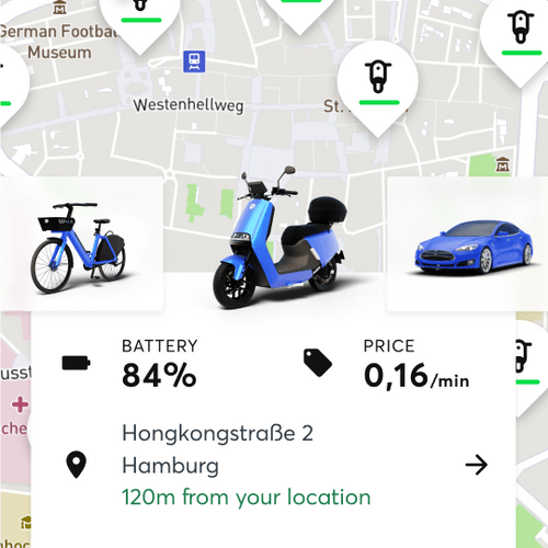 Wunder Mobility – the leader in shared mobility software